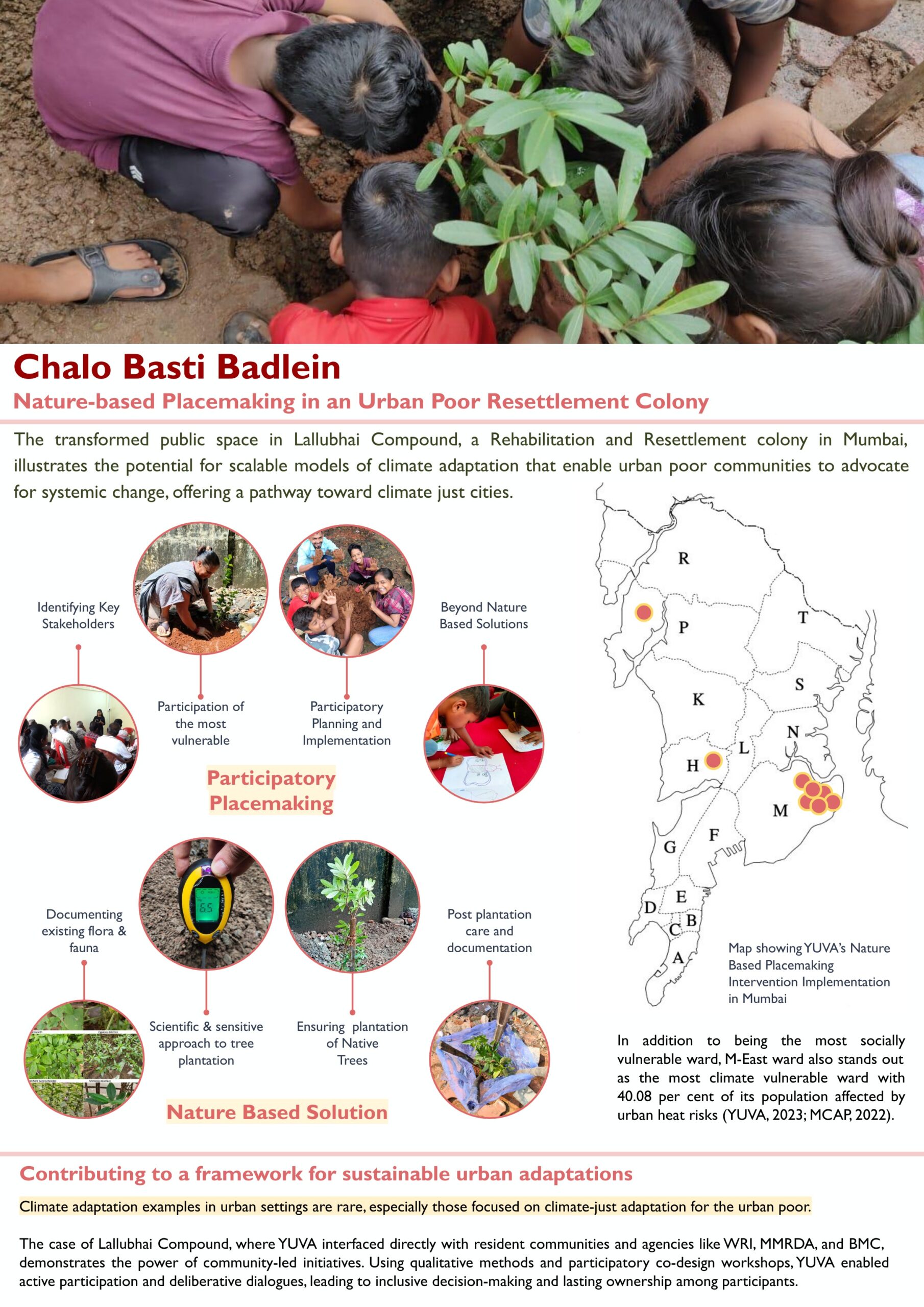 Exhibition Posters - Nature-Based Solutions